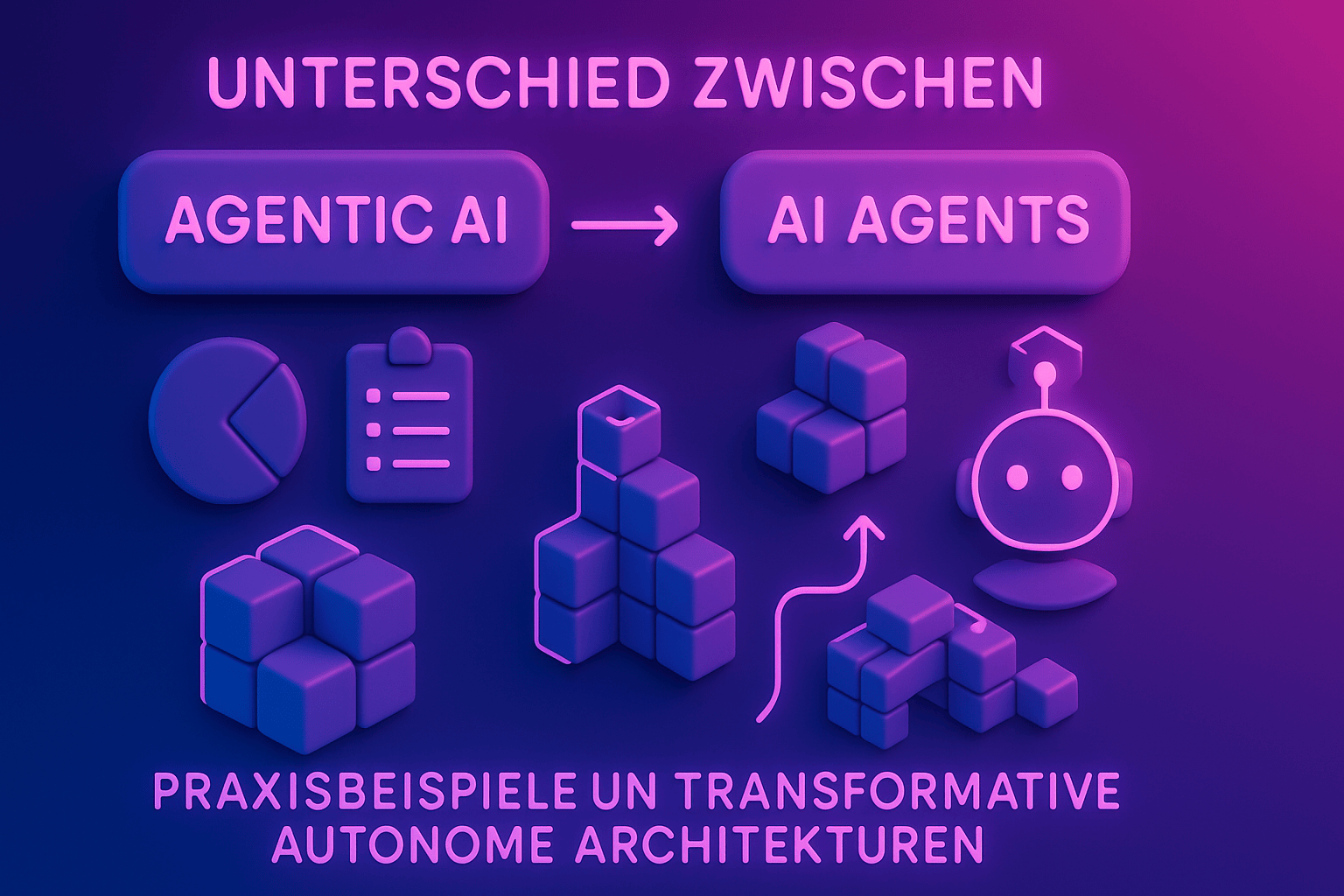 Agentic AI vs AI Agents Explained - SessionLift